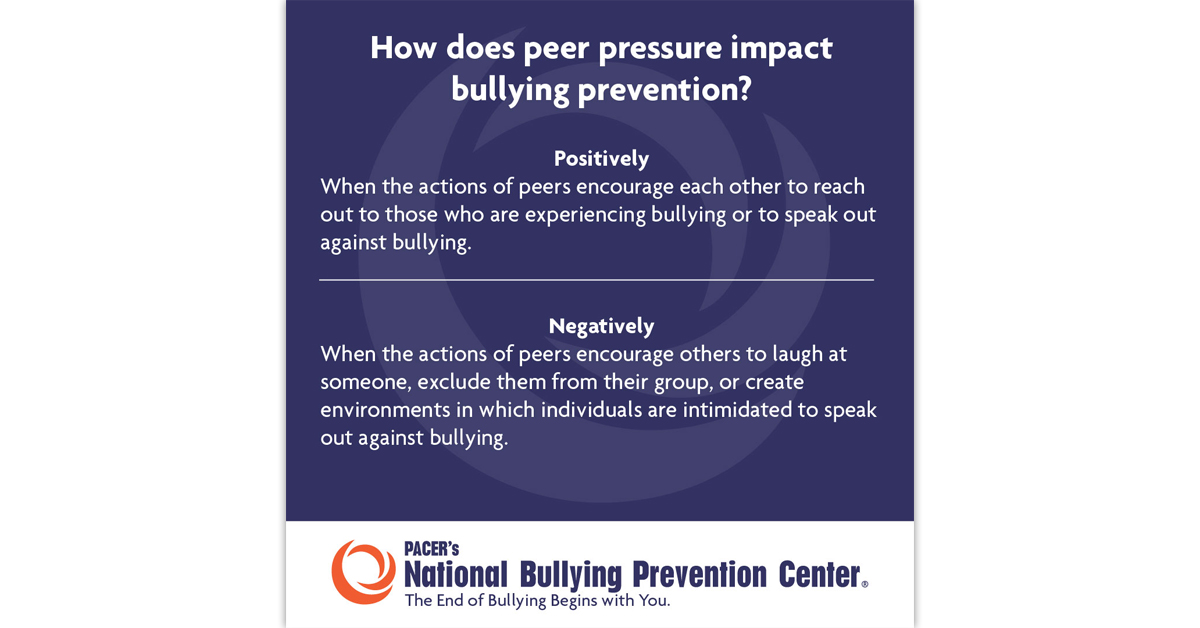 Questions Answered - National Bullying Prevention Center Questions Answered - National Bullying Prevention Center